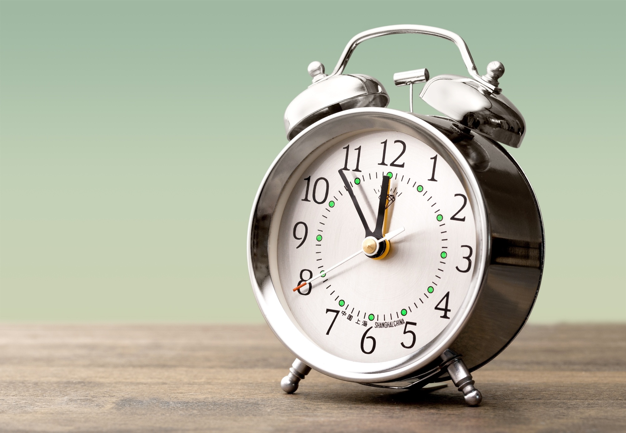 When Does The Time Change In 2018 